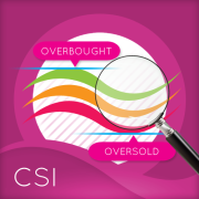 Quantum Trading – Trading indicators designed and developed by traders ...
