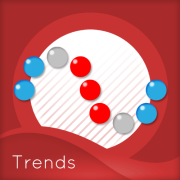 Quantum Trading – Trading indicators designed and developed by traders ...