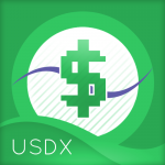 Quantum Trading – Trading indicators designed and developed by traders ...
