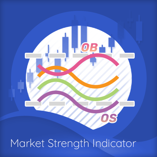 Quantum Market Strength Indicator (MSI) - Quantum Trading